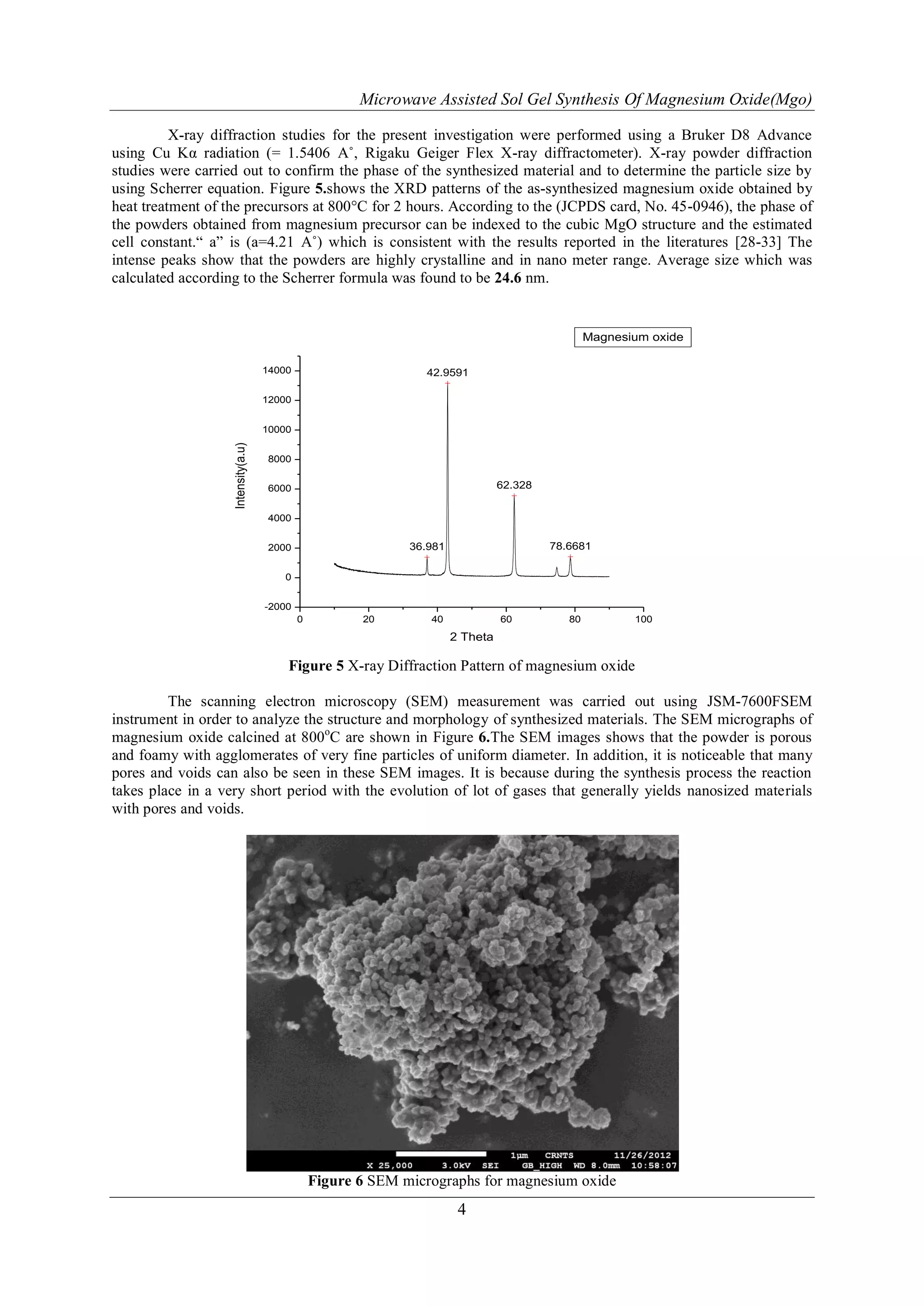 Microwave Assisted Sol Gel Synthesis of Magnesium Oxide(Mgo) | PDF