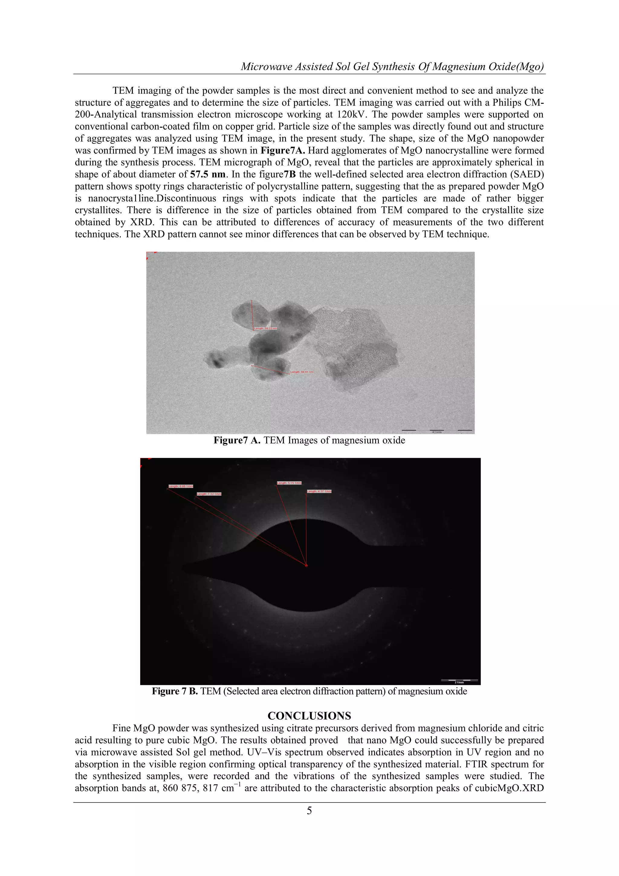 Microwave Assisted Sol Gel Synthesis of Magnesium Oxide(Mgo) | PDF
