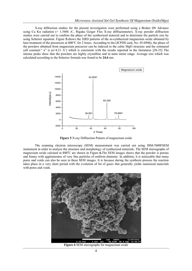 Microwave Assisted Sol Gel Synthesis of Magnesium Oxide(Mgo) | PDF