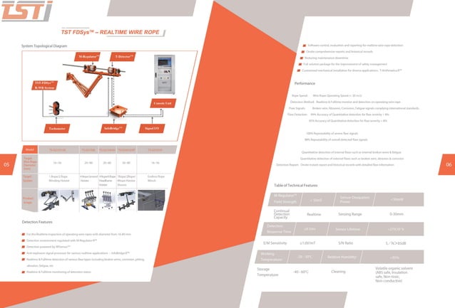 TST Company Brochure | PDF | Cameras and Camcorders | Consumer Electronics