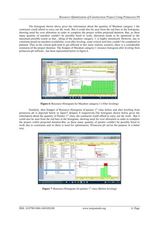 Resource Optimization of Construction Project Using Primavera P6 | PDF