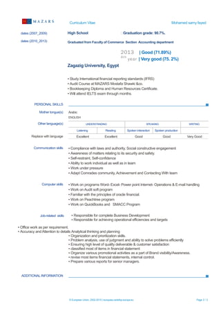 mohamed samy_resume.doc