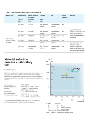 S-TU221-TA-ENG | PDF