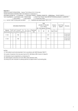 S-TU221-TA-ENG | PDF