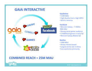 [SGPKOR] GAIA social publishing | PPT