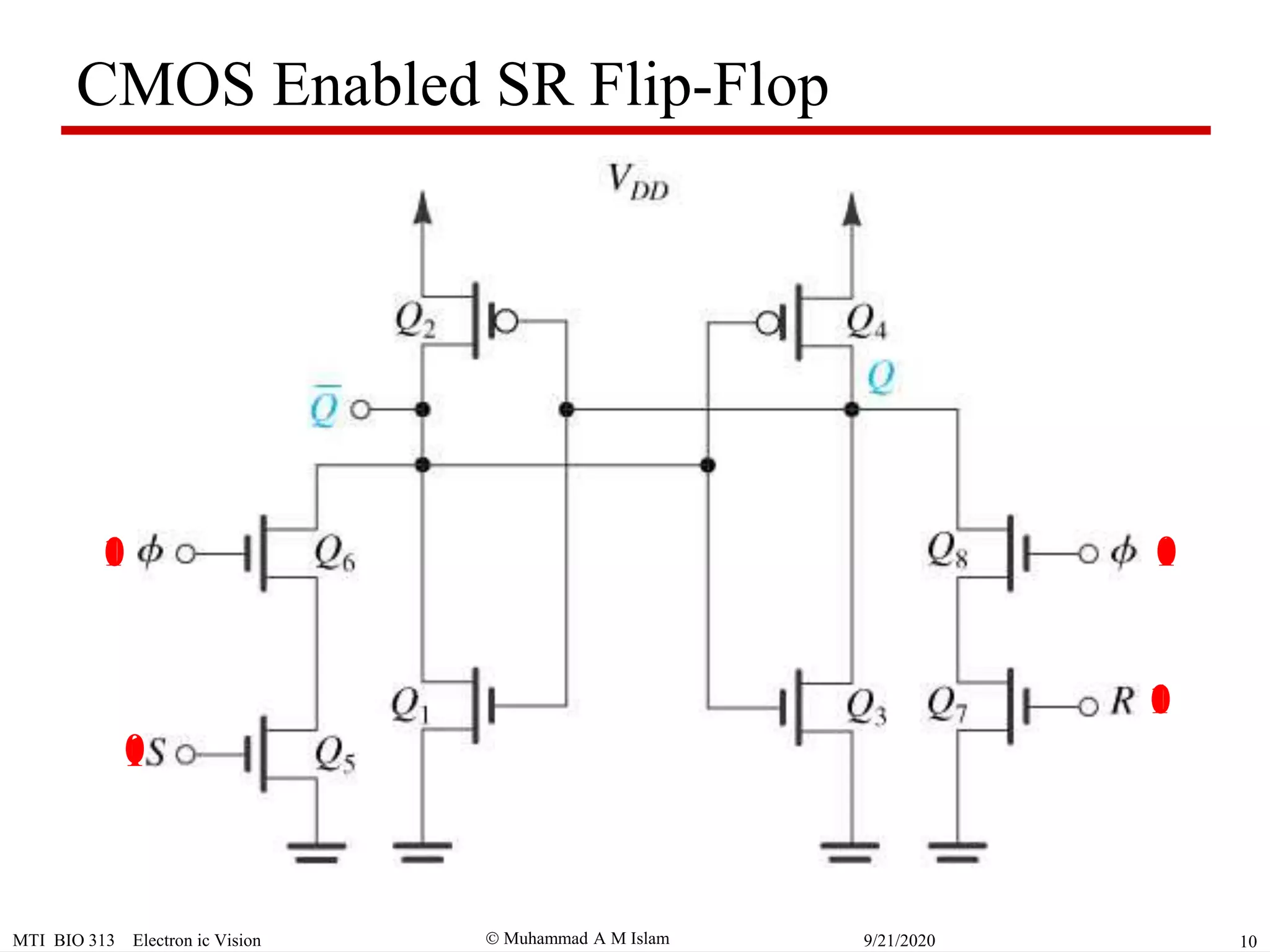A15 sedra ch 15 memory circuits | PPSX