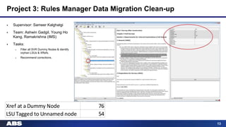 InternshipPresentation_Ashwin | PPTX