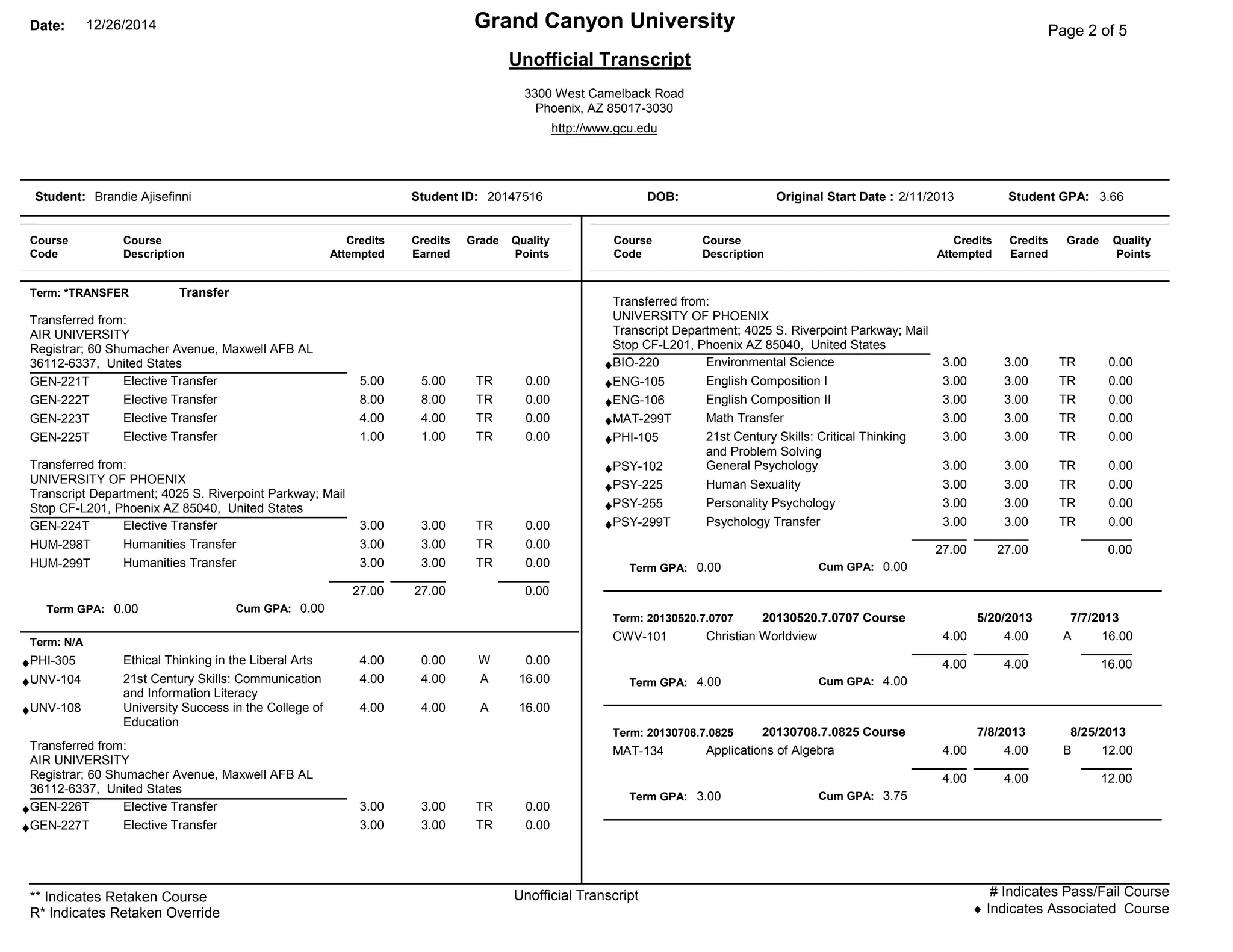BSPsychTranscript | PPT