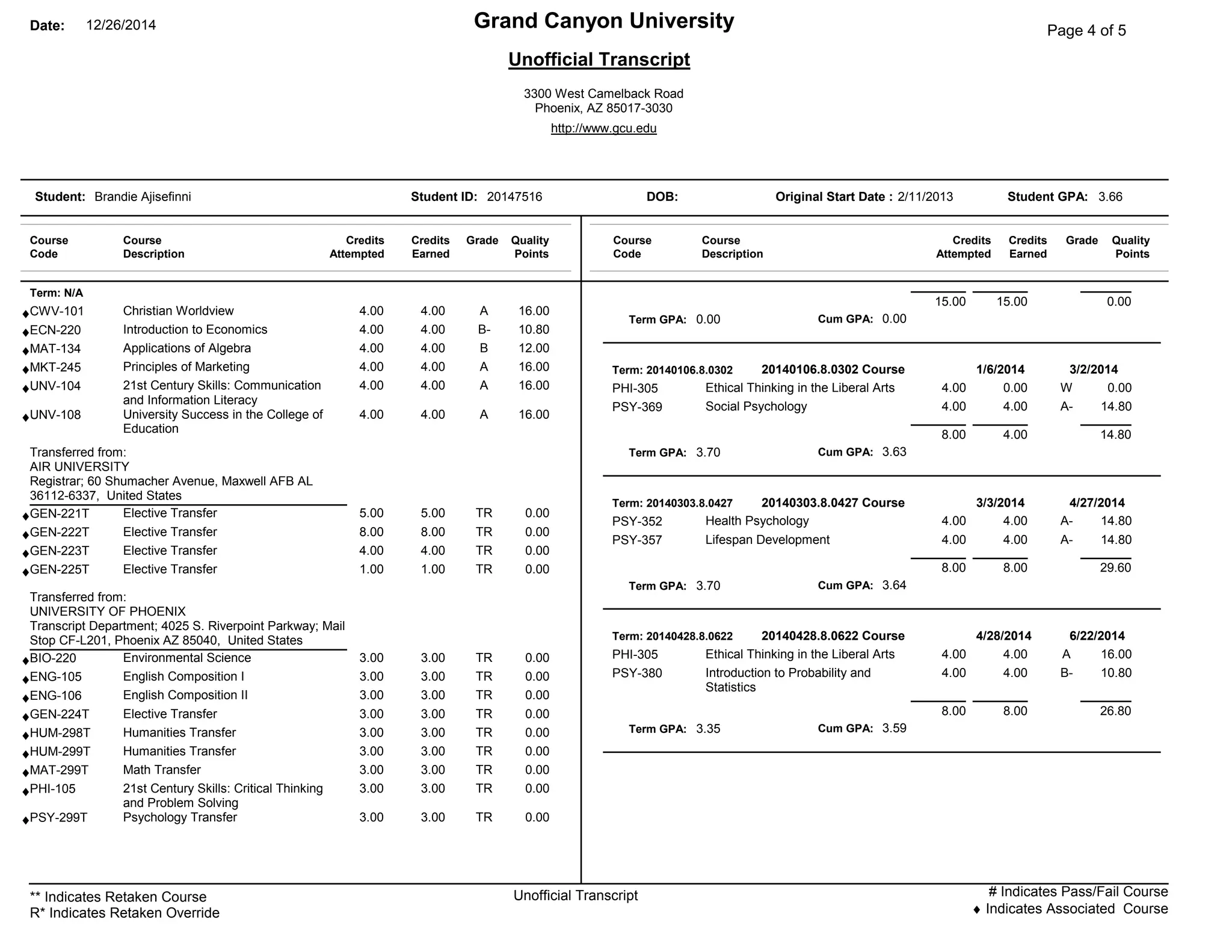 BSPsychTranscript | PPT