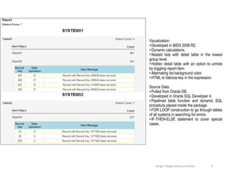 Portfolio | PPTX | Graphics Software | Computer Software and Applications