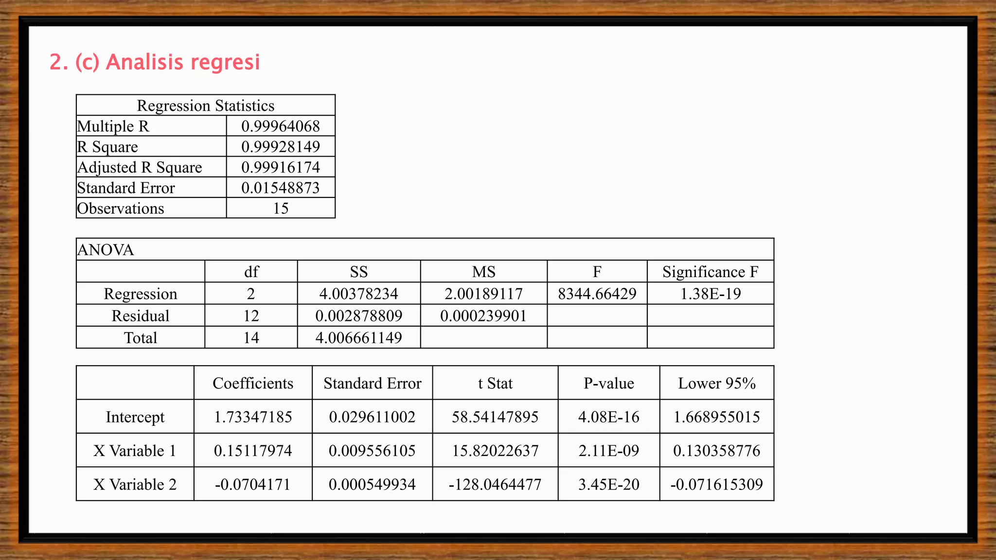A153491 tugasan pemilihan kenderaan | PPT