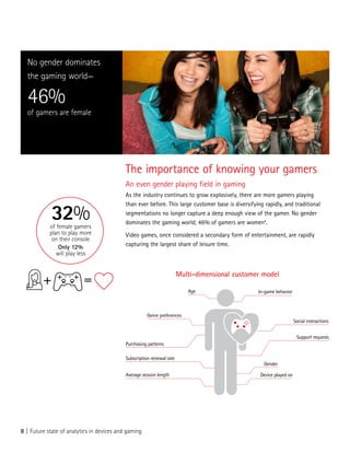 Accenture-Strategy-Future-of-Analytics-in-Devices-and-Gaming | PDF
