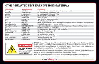 Arc Flash booklet - | PDF