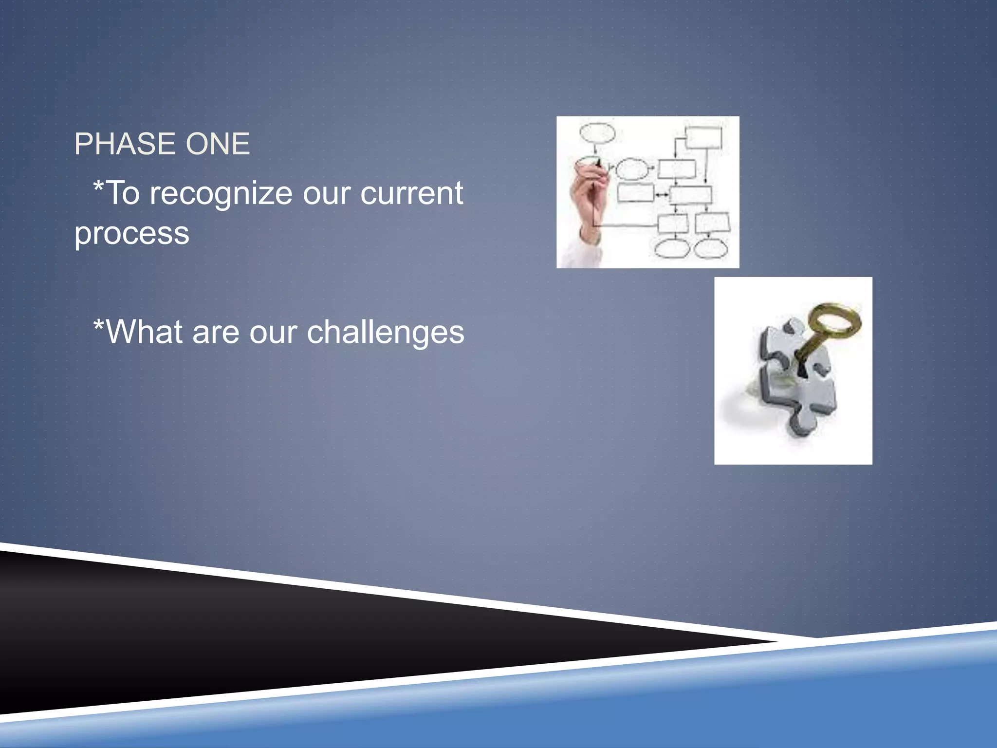 Seton Medical Center oic pp | PPT