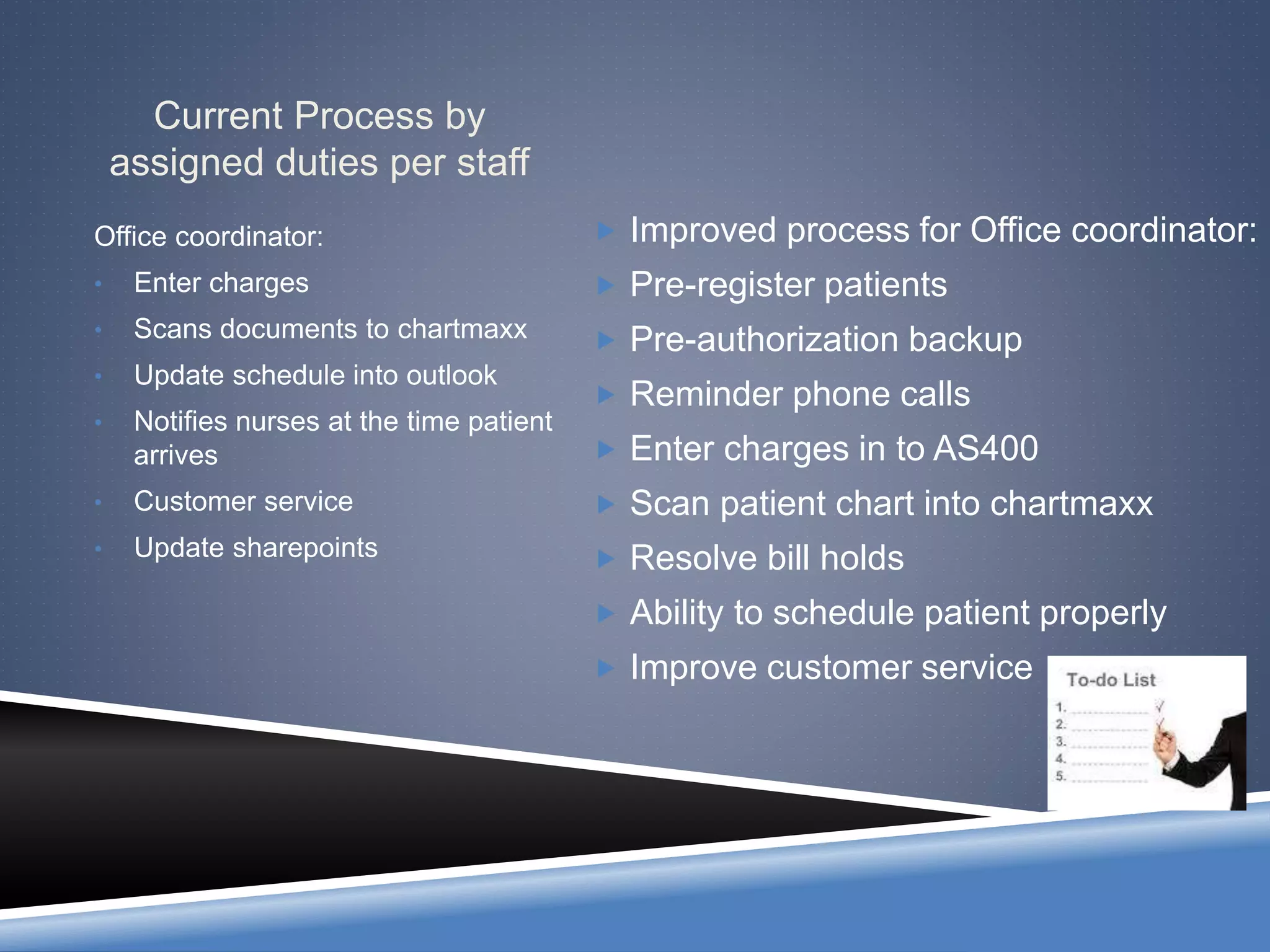 Seton Medical Center oic pp | PPT