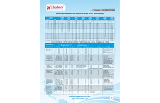 Heubach | PDF