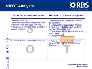 Contact Centre Project | PPT