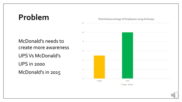Unit 6 Anthony Tucci | PPTX