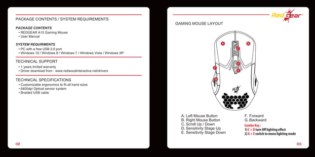 A15 Manual.pdf