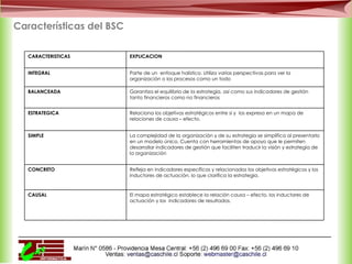 Balanced Scorecard-Daniel Valdés Gómez- Año 2008 | PDF