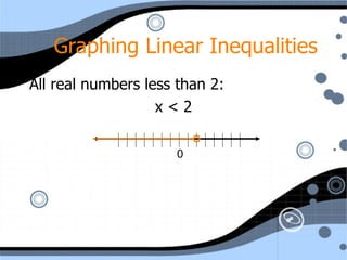 A16-1 One-Step Linear Inequalities | PPT