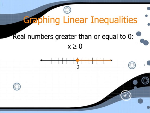 A16-1 One-Step Linear Inequalities | PPT