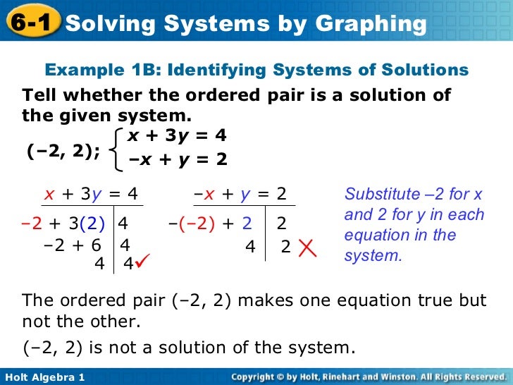 A1, 6 1, solving systems by graphing (blog 1)