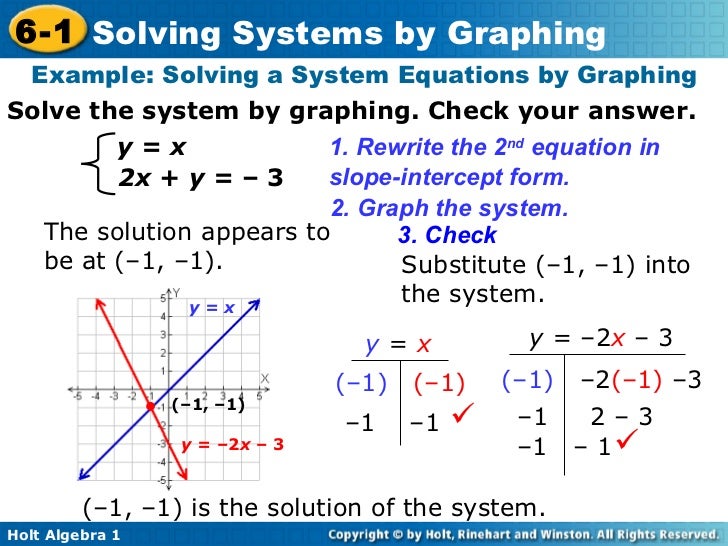 Write A System Of Equations Write A System Of Equations