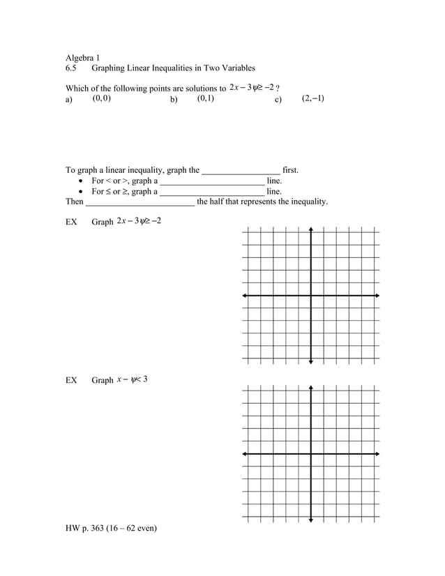 A16-5 Graphing Inequalities Notes | PDF
