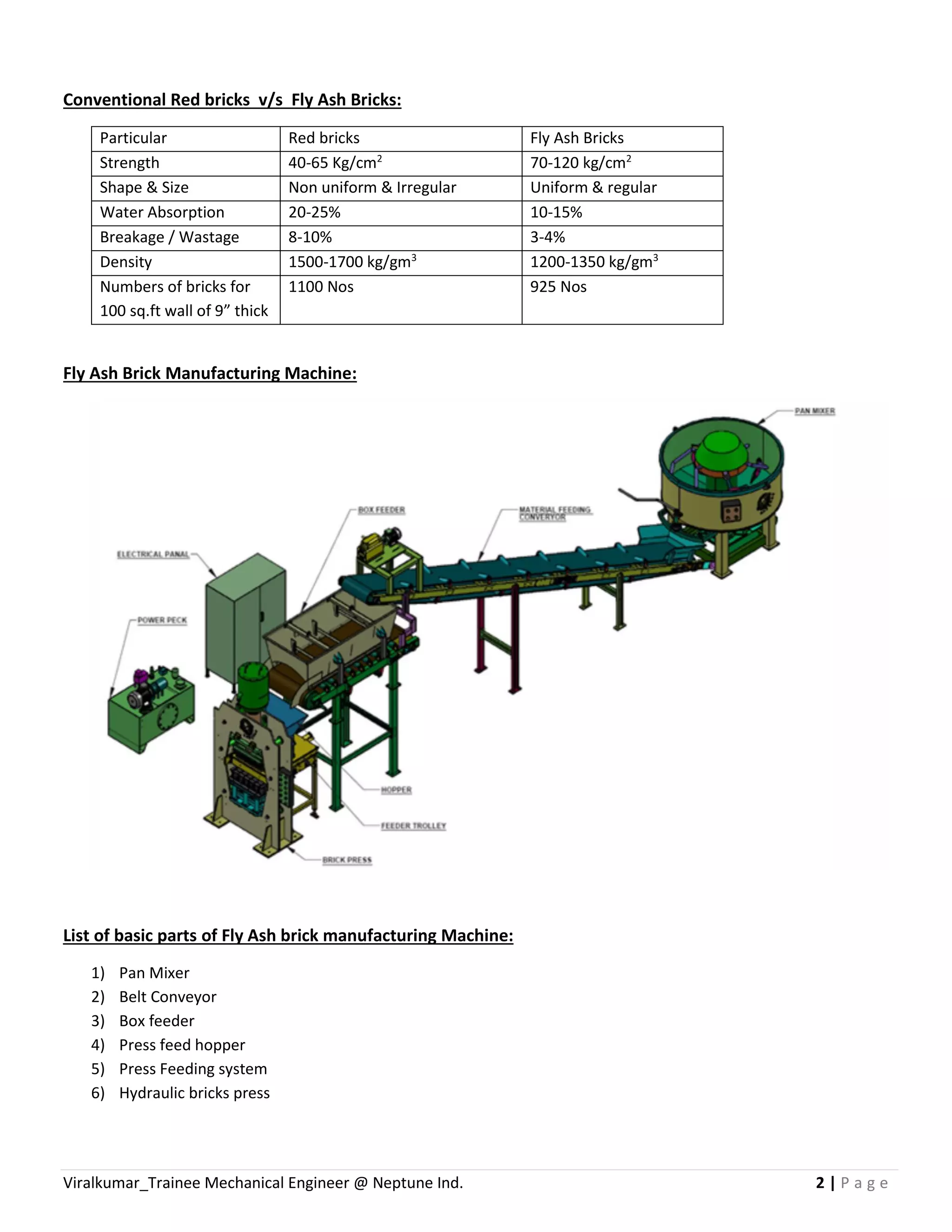 Fly Ash Brick Machine | PDF