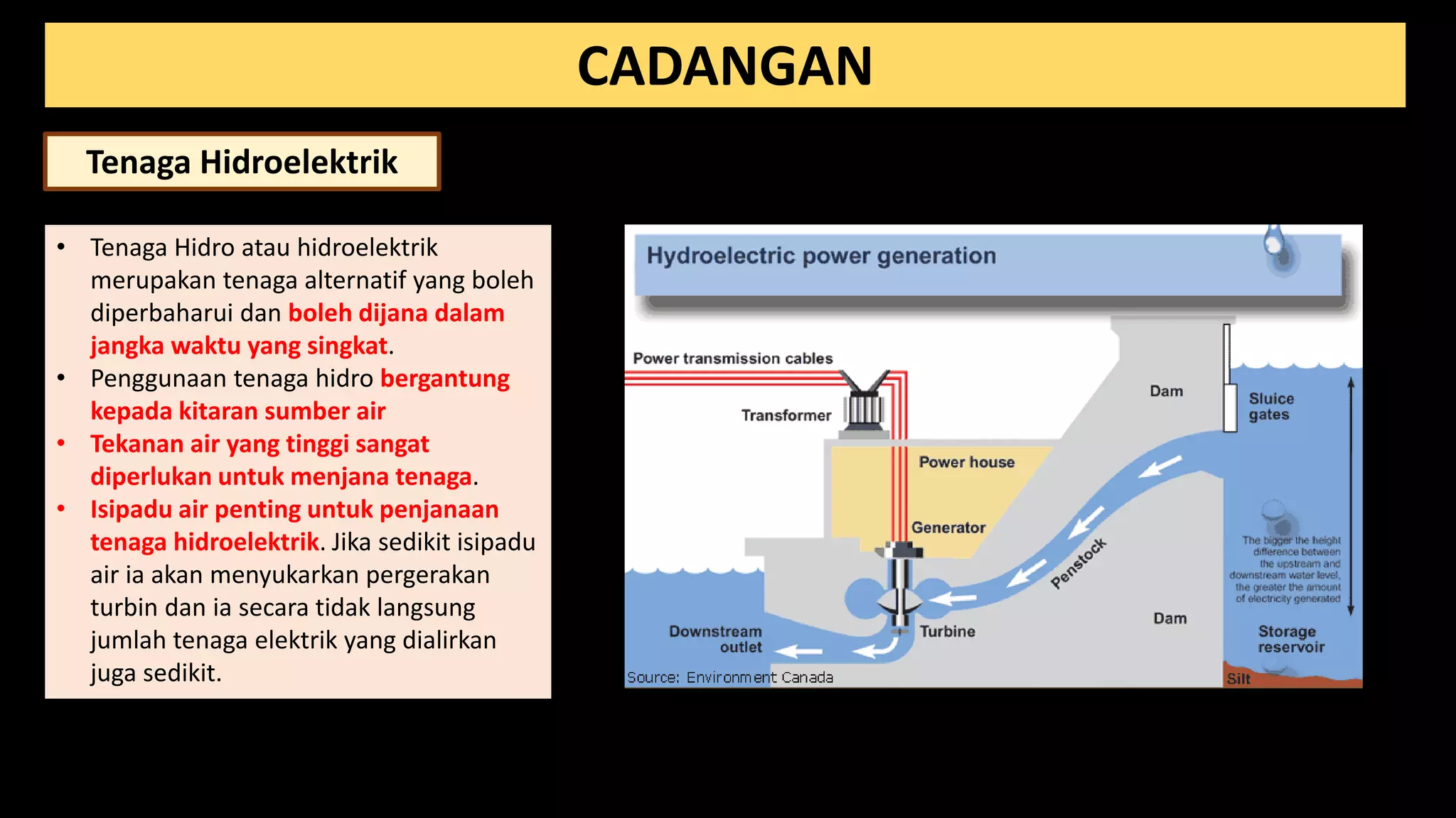 Tugasan 8: Bekalan Tenaga | PPT