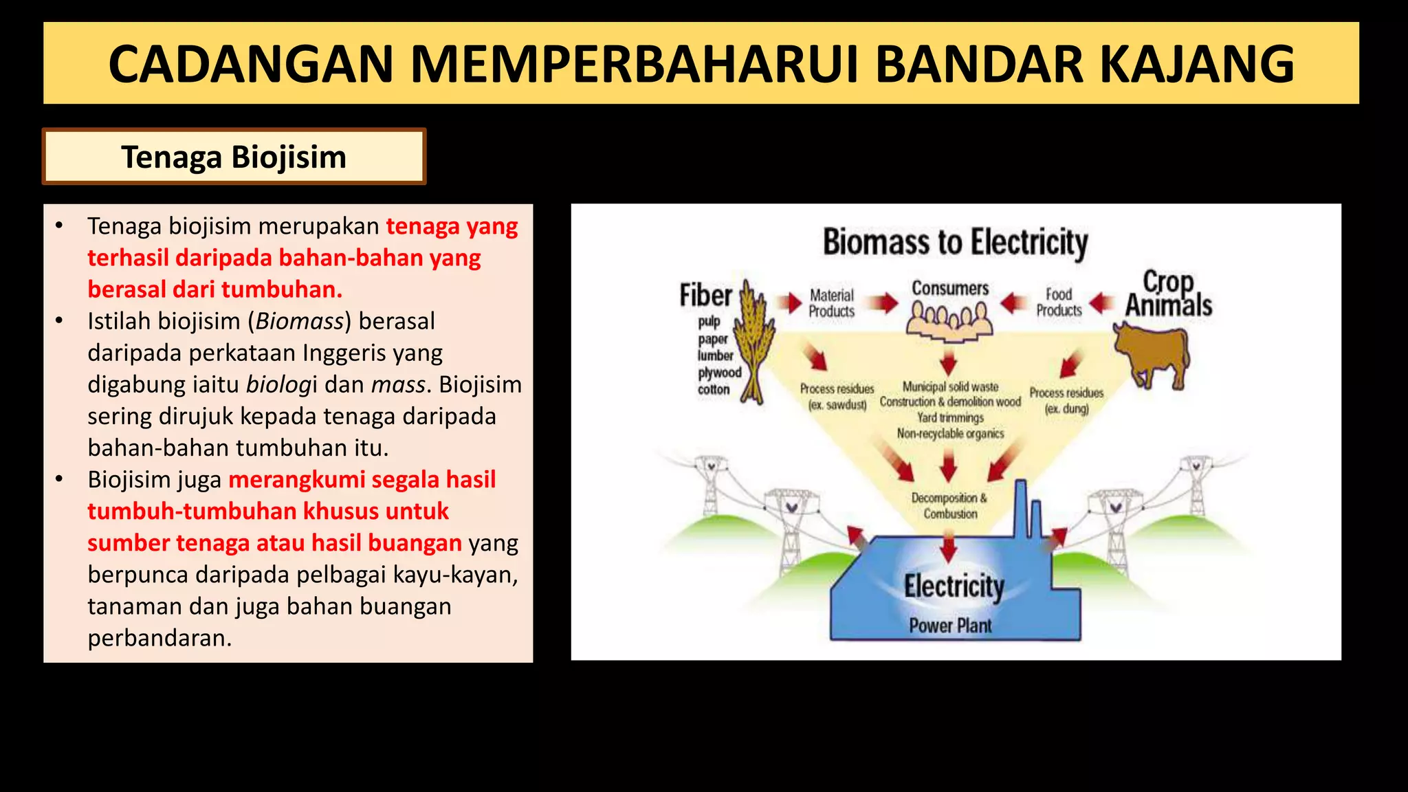Tugasan 8: Bekalan Tenaga | PPT