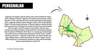 A161441 bandar saya | PPT