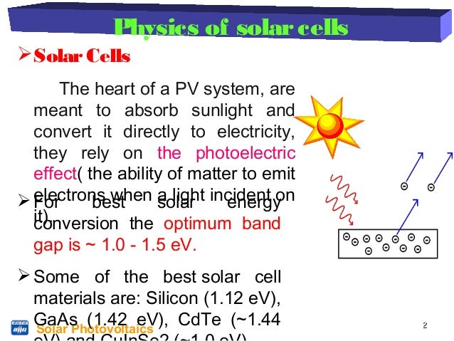 physics of solar cell