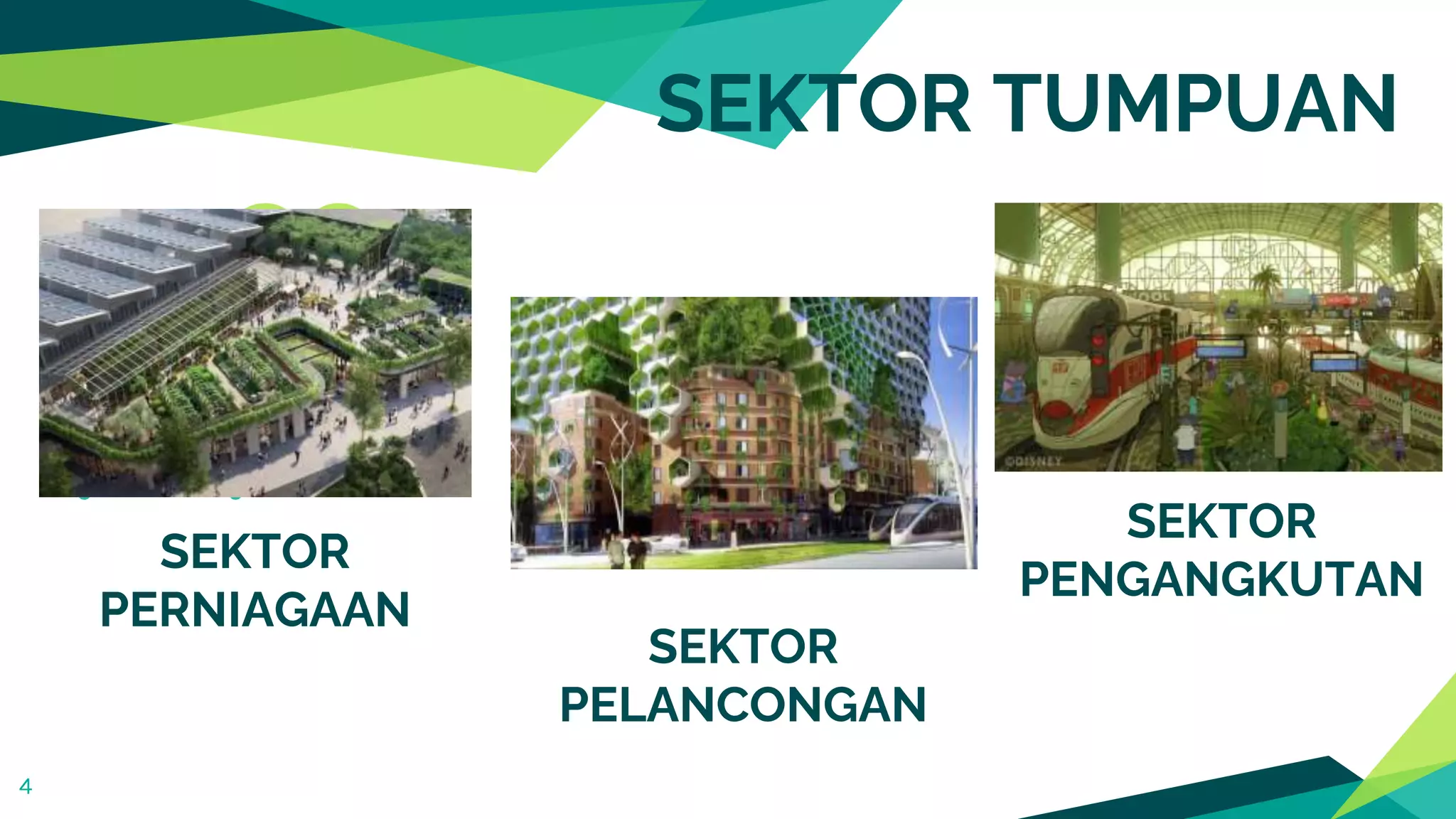 Pelan Pembangunan Bandar Baru Bangi 2050 | PPTX