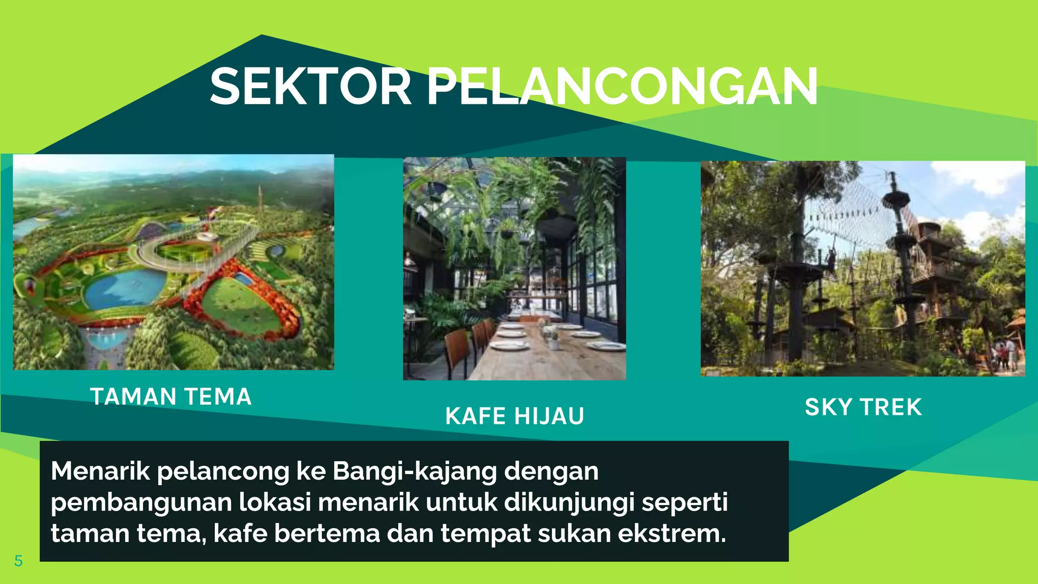 Pelan Pembangunan Bandar Baru Bangi 2050 | PPTX