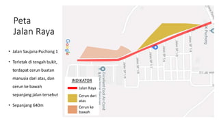 Projek Akhir Pokok Berkhasiat dan Mengukuhkan Jalan Raya | PPTX