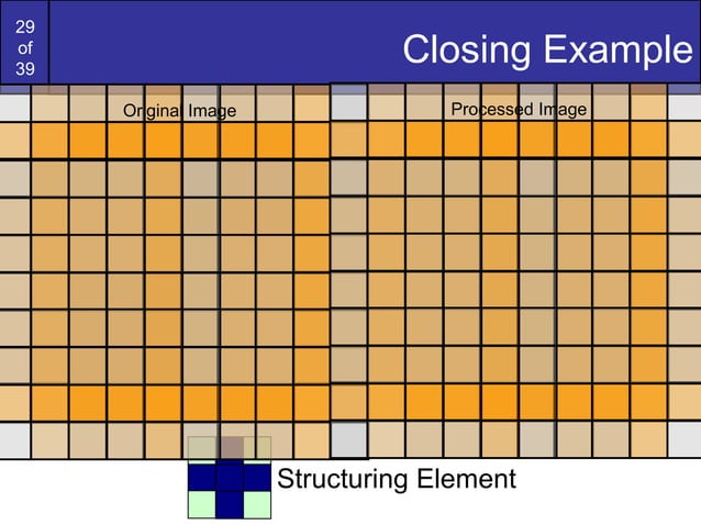 morphological tecnquies in image processing | PPT
