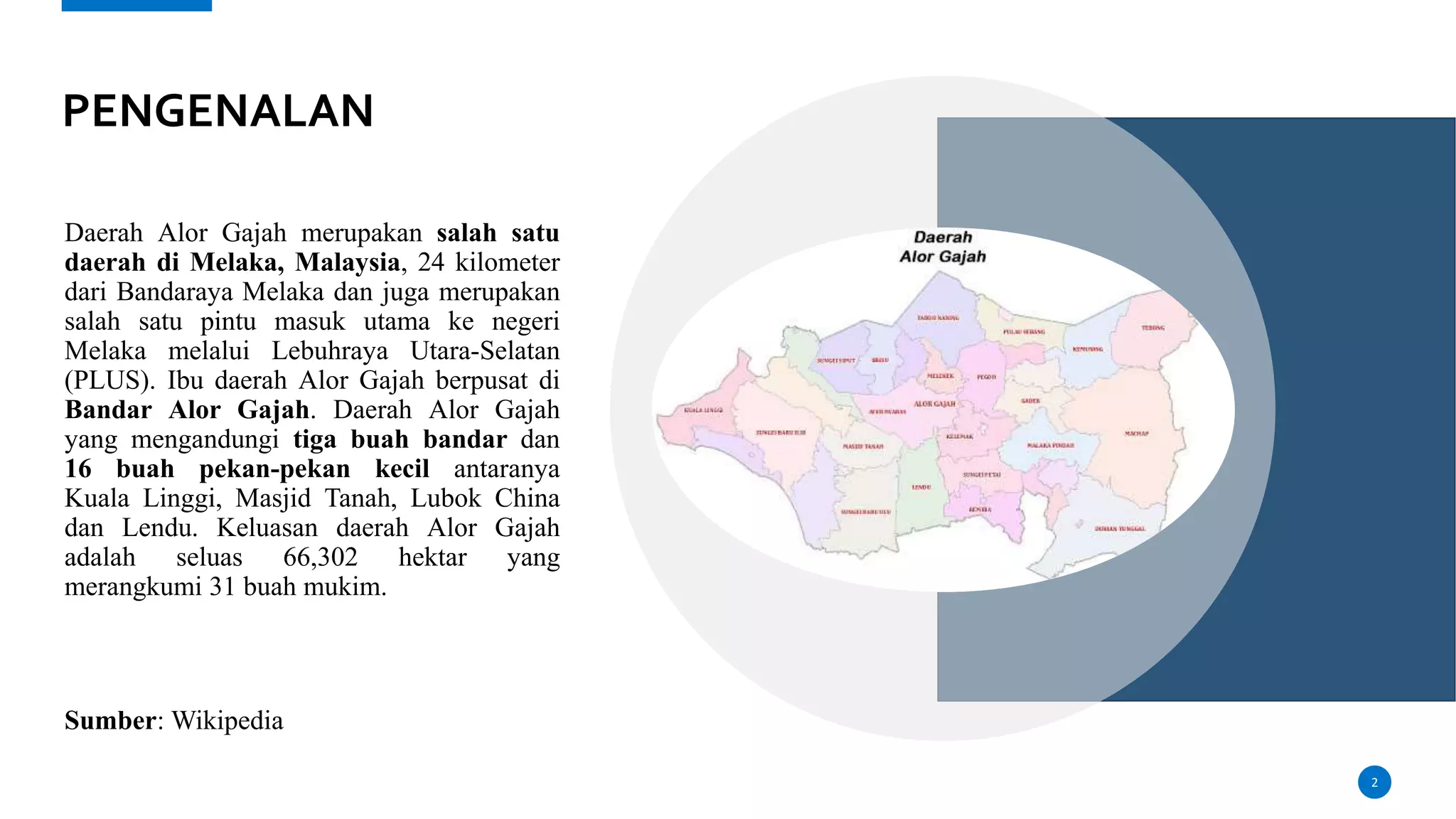 [A167649] Pelan Pembangunan Mapan & Lestari Bandar Alor Gajah | PPTX