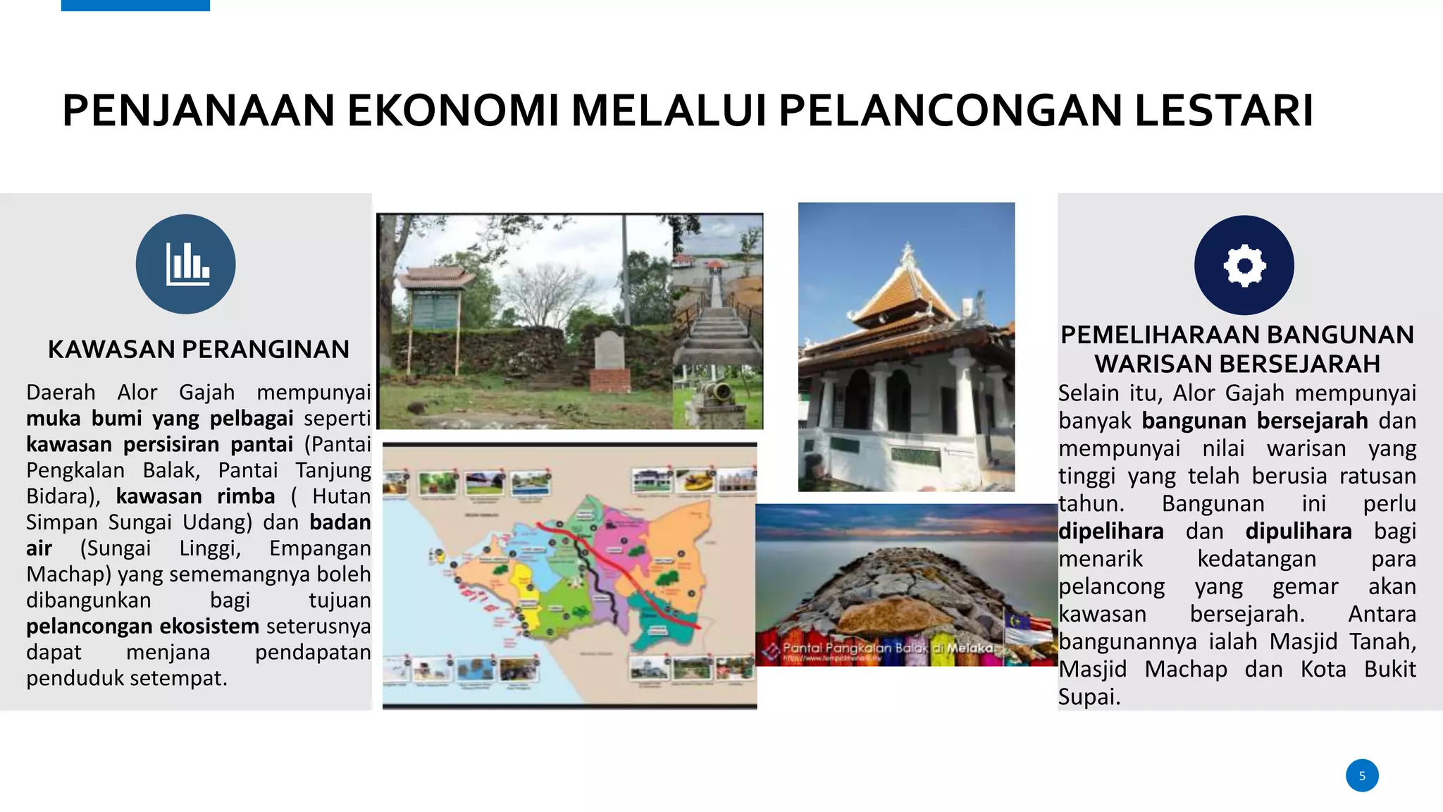 [A167649] Pelan Pembangunan Mapan & Lestari Bandar Alor Gajah | PPTX