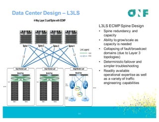 Presentation on Data Center Use-Case & Trends | PDF