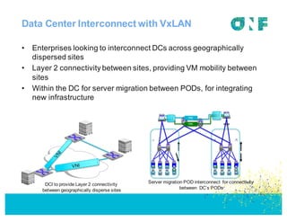 Presentation on Data Center Use-Case & Trends | PPT
