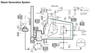 a16dbe075ce9cde3f202cec13a79e4ahhhff5.pptx