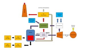 a16dbe075ce9cde3f202cec13a79e4ahhhff5.pptx