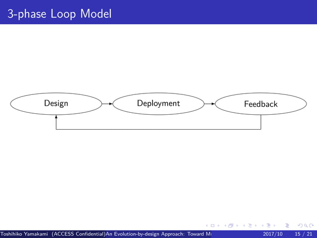 An Evolution-by-design Approach: Toward Multi-disciplinary Life-cycle ...