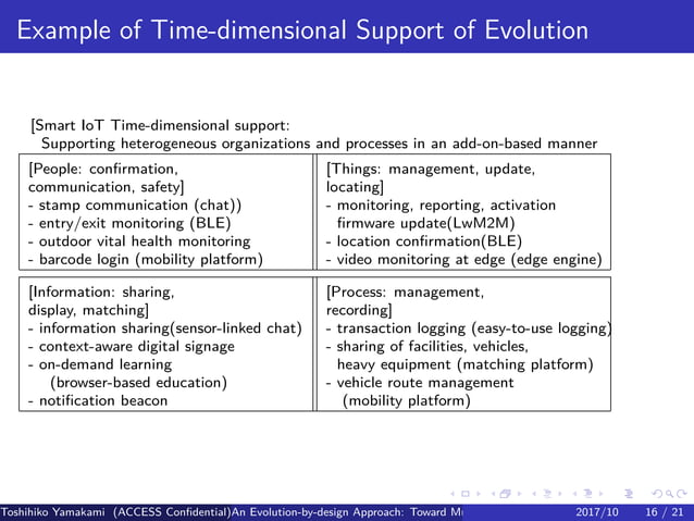 An Evolution-by-design Approach: Toward Multi-disciplinary Life-cycle ...