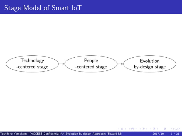 An Evolution-by-design Approach: Toward Multi-disciplinary Life-cycle ...