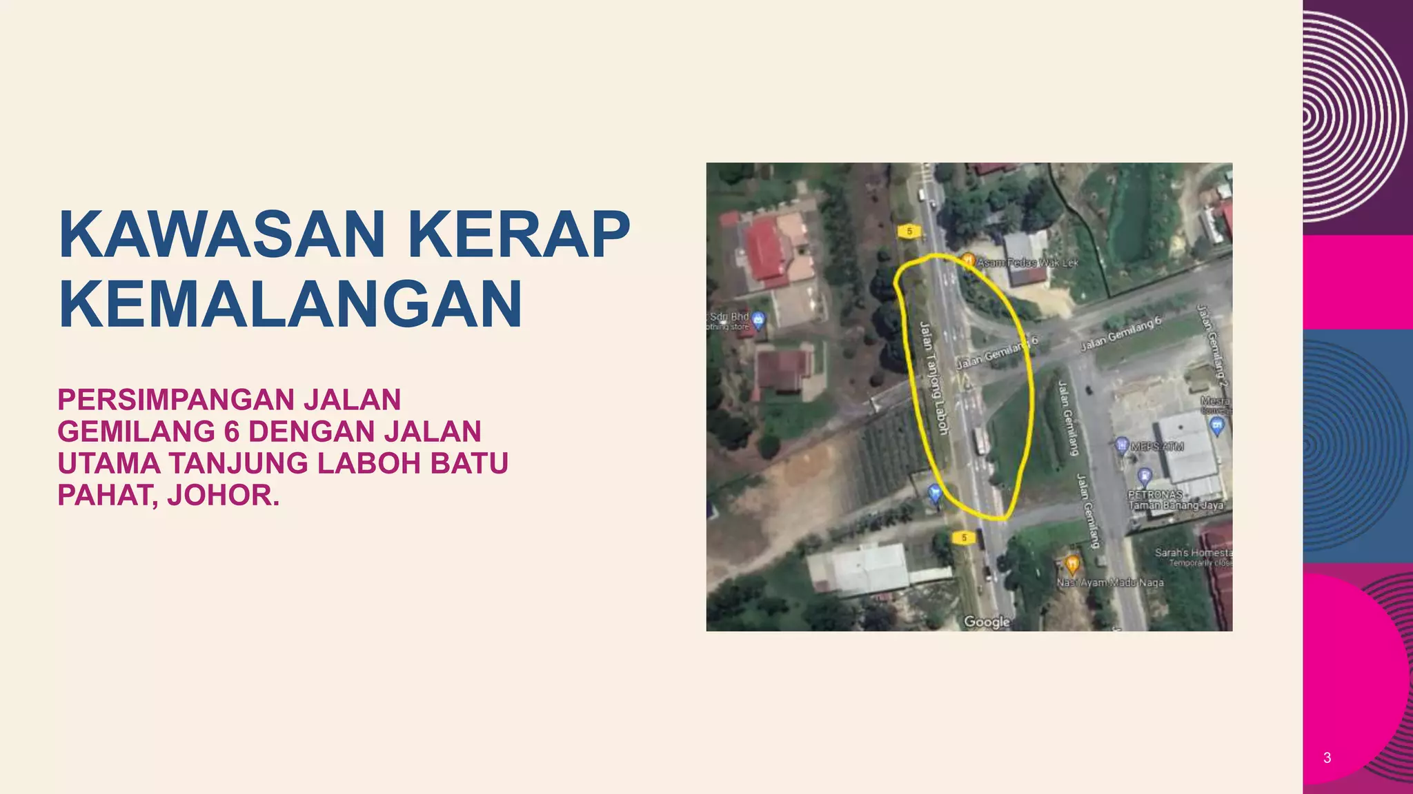 A174222 Audit Keselamatan Jalan Raya (Jalan Tanjung Laboh).pptx