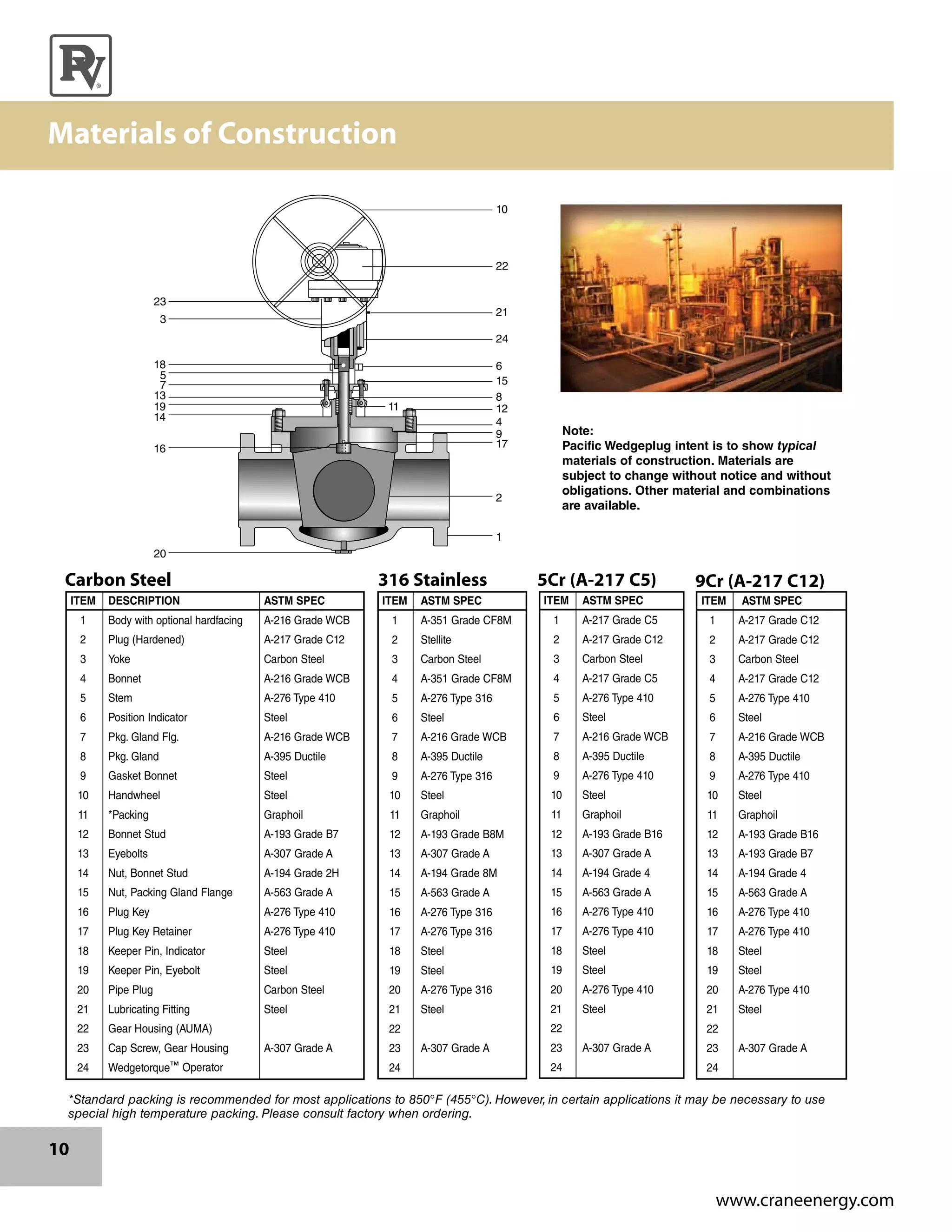 PacificValvesWedgeplugBrochureCV-408 | PDF