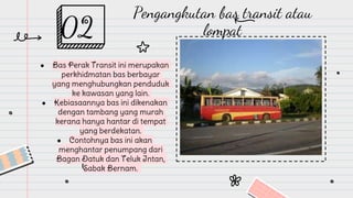 A175857 LAPORAN BANDAR .pptx